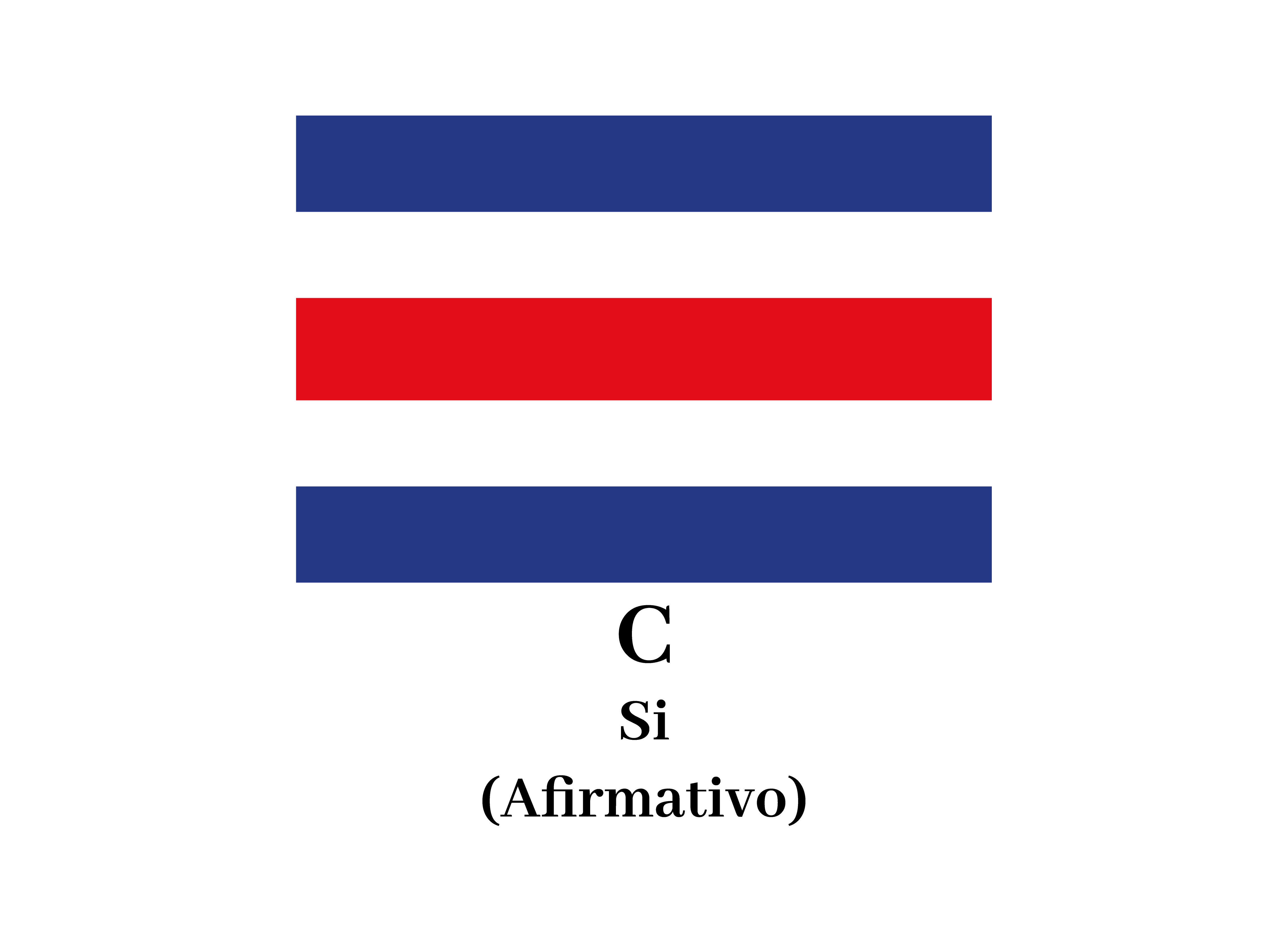 Banderas y señales – Ethos Naval